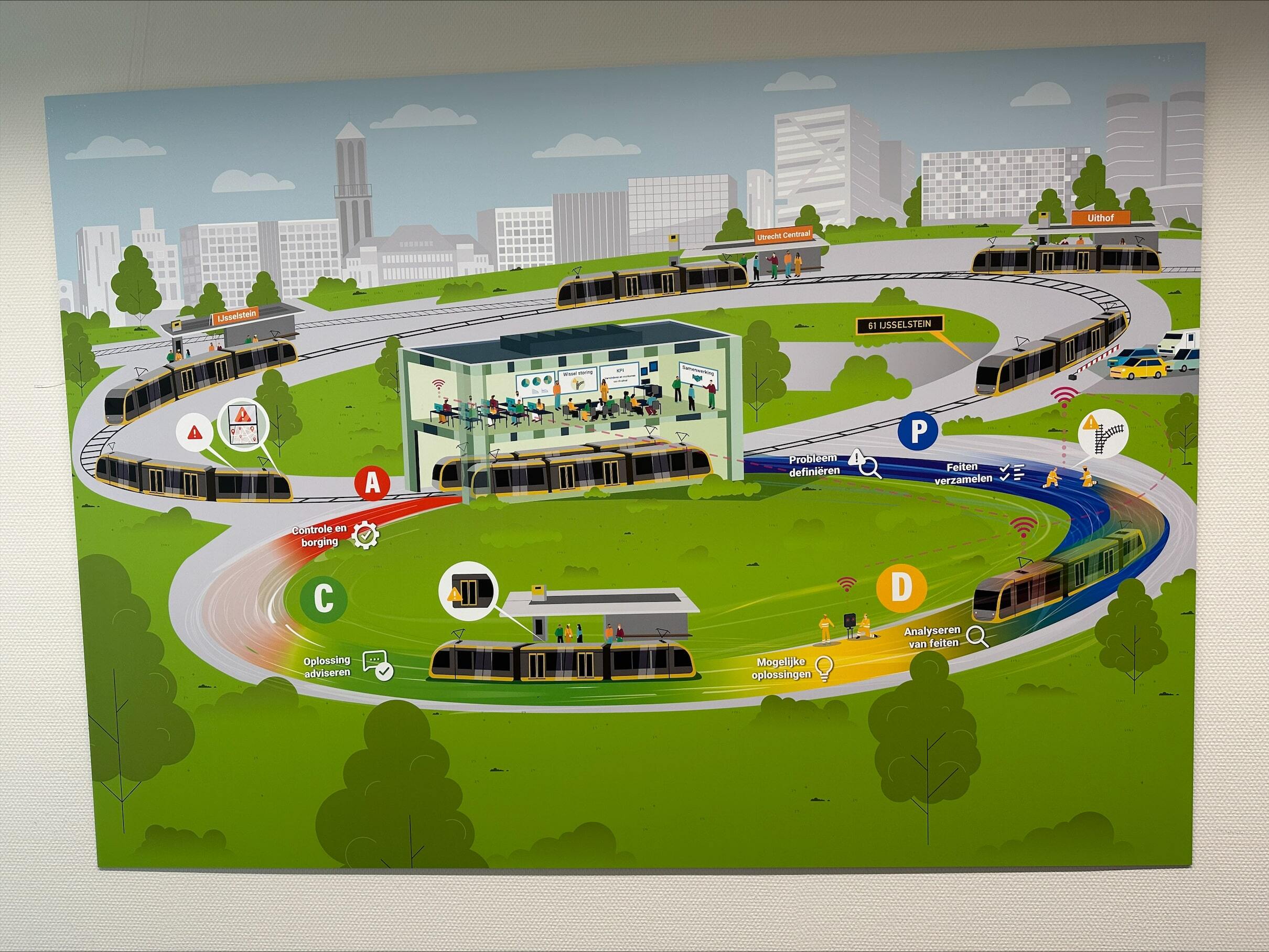 Een praatplaat maken in 7 eenvoudige stappen (handleiding)